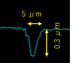 Scribe dicing of compound semiconductor materials_SnB - MITSUBOSHI ...